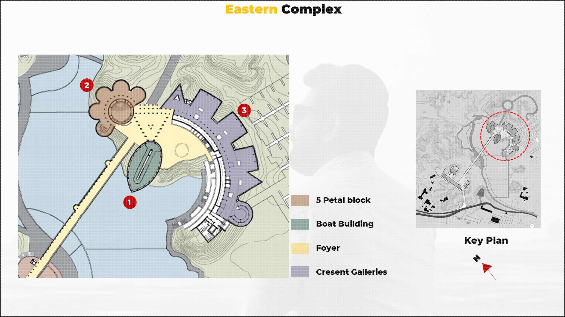 Virasat-e-Khalsa Museum-Architectural Case Study - Digital Gaurav