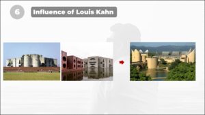 Virasat-e-Khalsa Museum-Architectural Case Study - Digital Gaurav