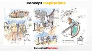 Virasat-e-Khalsa Museum-Architectural Case Study - Digital Gaurav