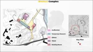 Virasat-e-Khalsa Museum-Architectural Case Study - Digital Gaurav